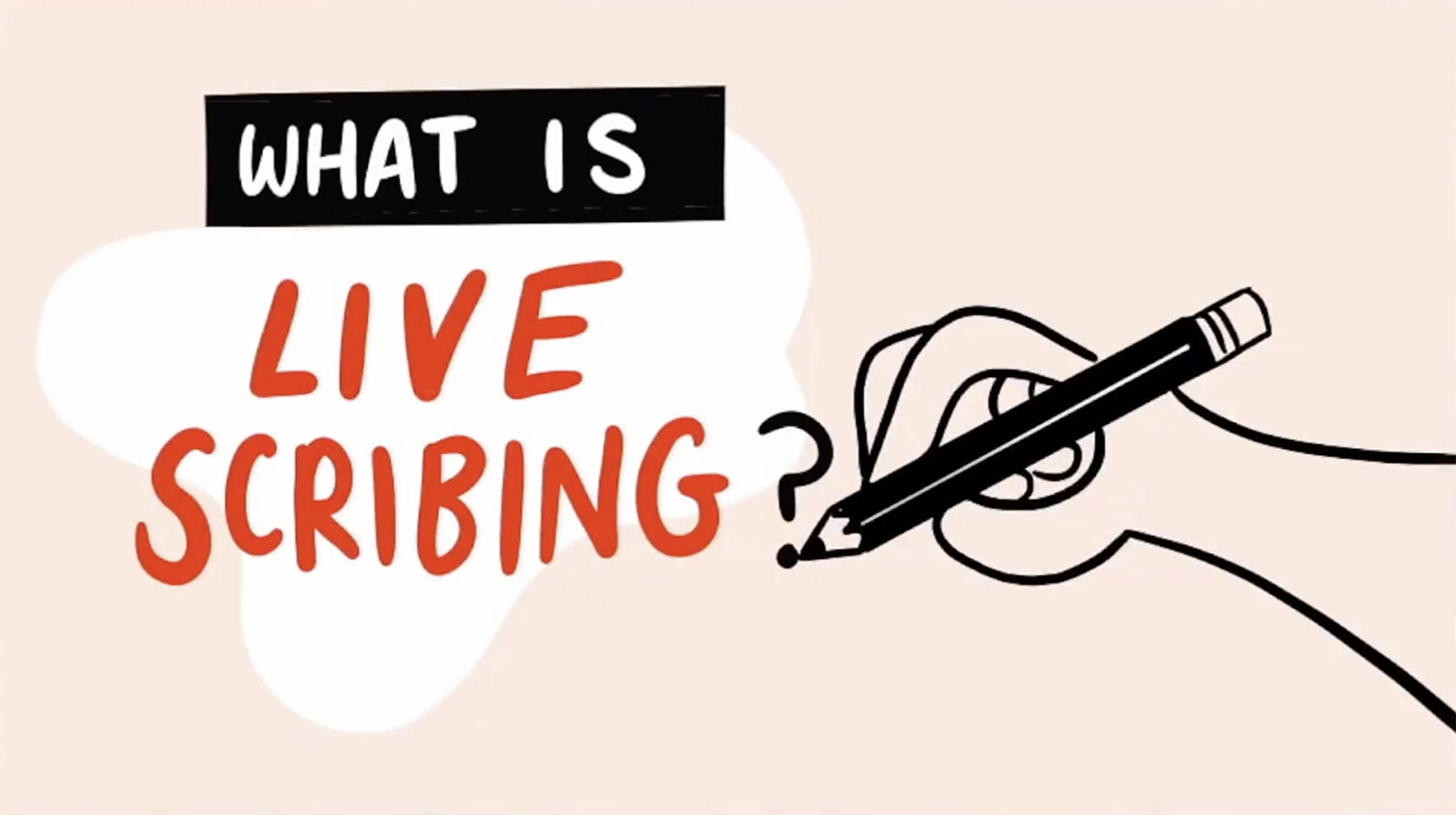 Live Scribing | Effectively Communicate Through Images